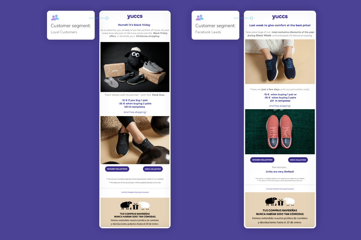 Creating effective customer segmentations through loyalty programs
