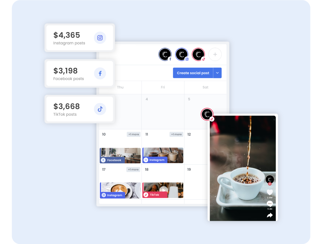 How To Turn Social Media Engagement Into Sales