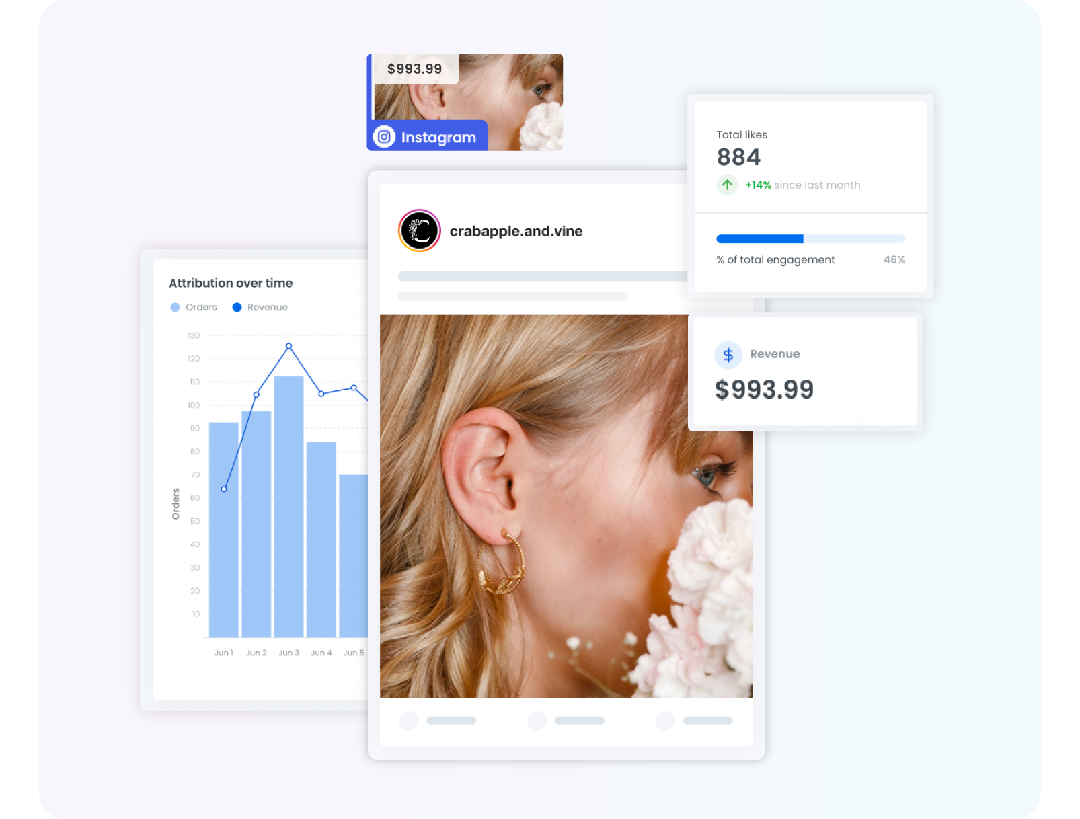 Social Media Planning for BFCM: 7 Best Practices to Implement